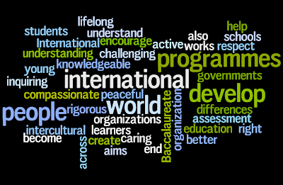 Making the PYP Happen @ ASB: Session 2: International Mindedness and ...