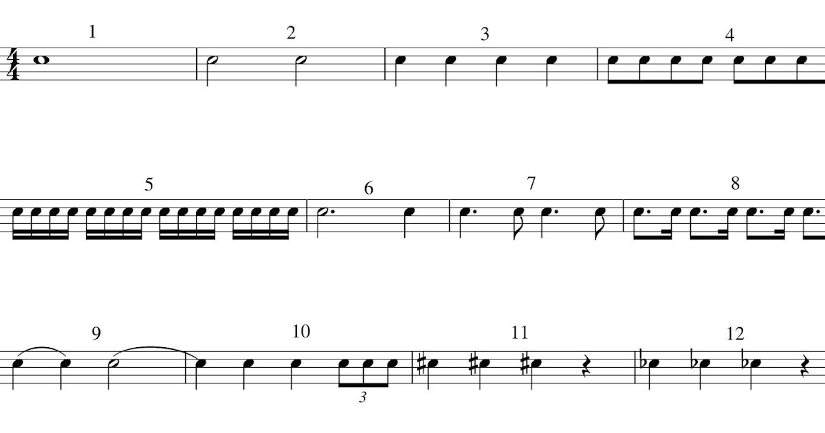 Cara Menulis Notasi Melodi - SEPUTAR MUSIK