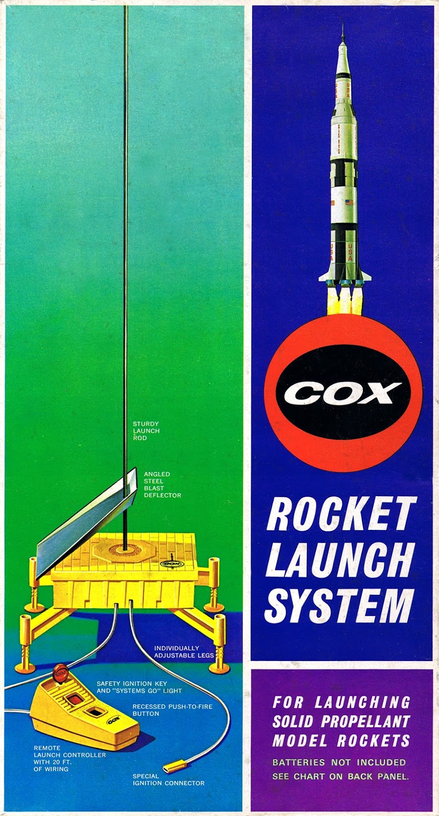 Vintage Rocketry Retrospection: Cox Rocket Launch System