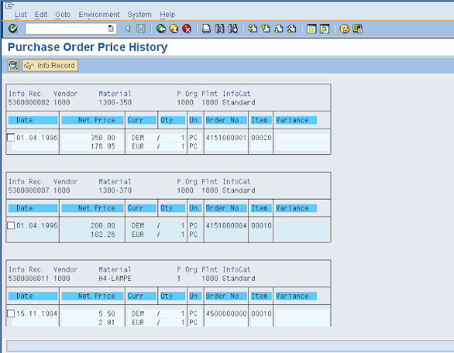 SAP TECH: ME1P ( Pricing History of Materials )