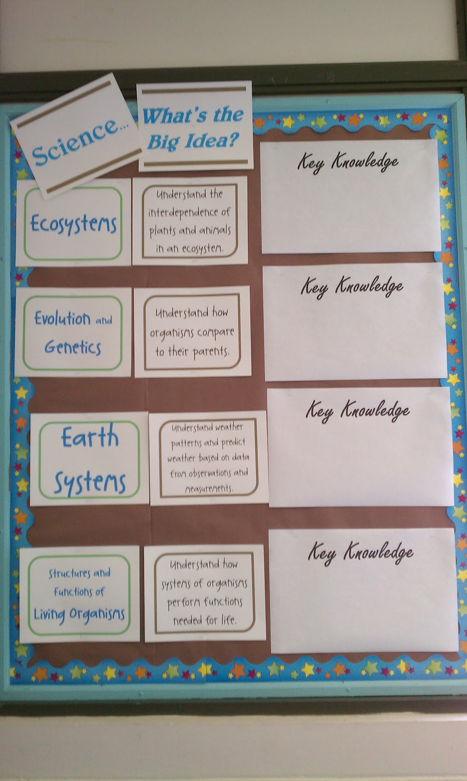 Life, Love, Literacy: Back to School 2012-2013 Bulletin Boards Tour # 2