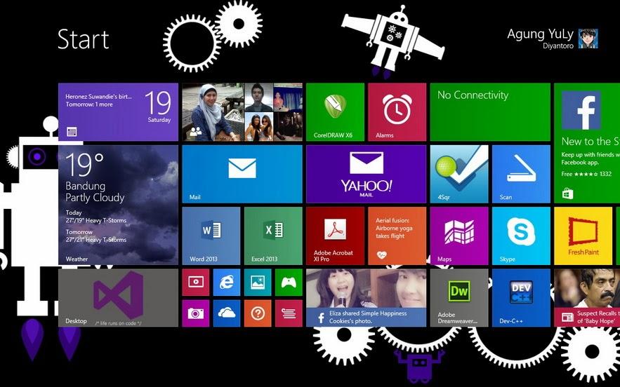 Perkembangan Sisitem Operasi Windows
