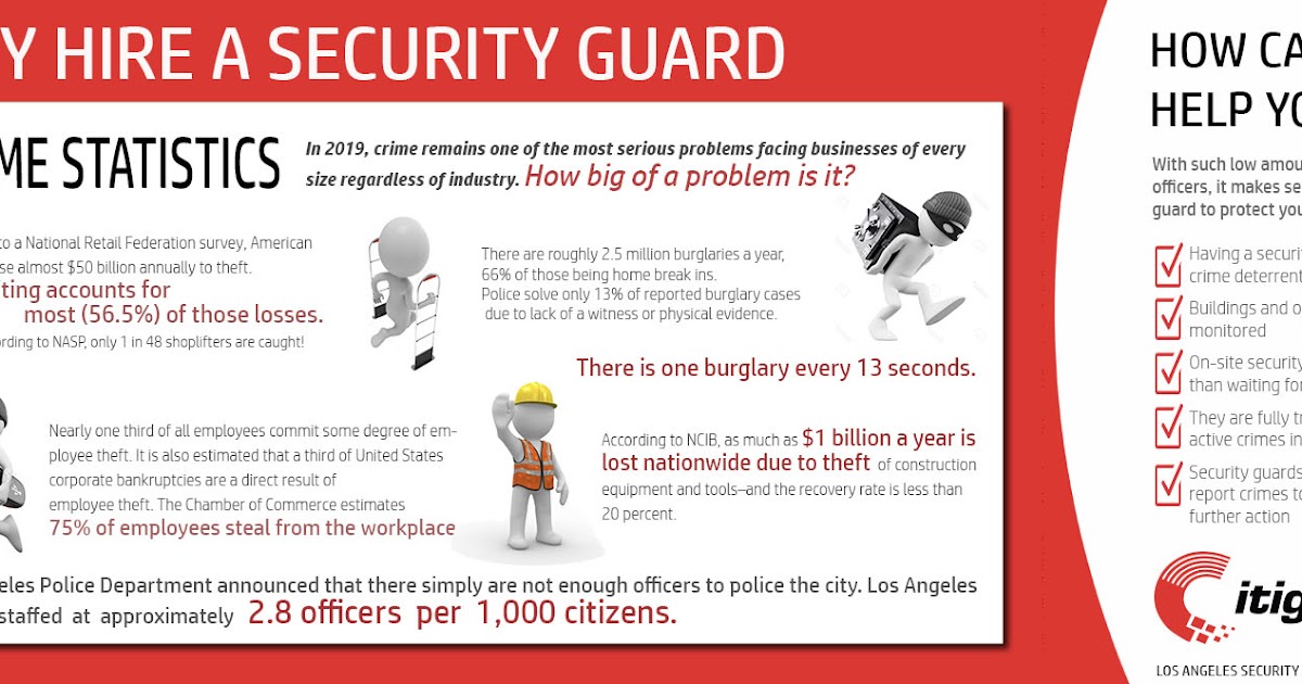 Security Guard Company Los Angeles : In 2019, crime remains one of the ...