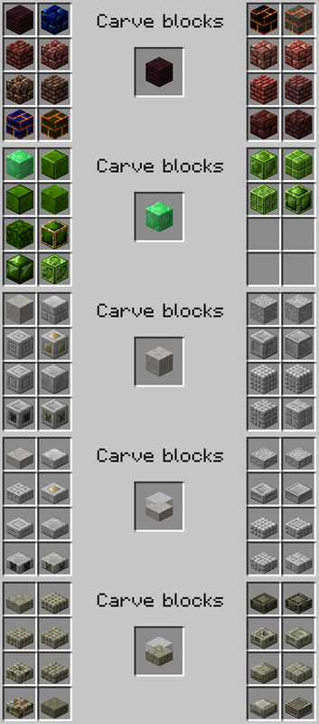 [Mods] Minecraft Chisel Mod 1.6.4/1.6.2/1.5.2