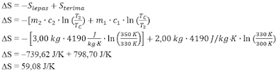 DFML: Contoh Soal Hukum Termodinamika I, II, dan Entropi