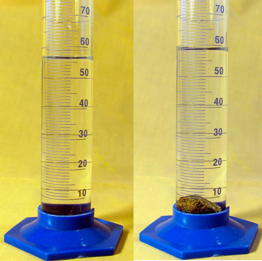 Louisville Fossils and Beyond: Determining Specific Gravity of Minerals
