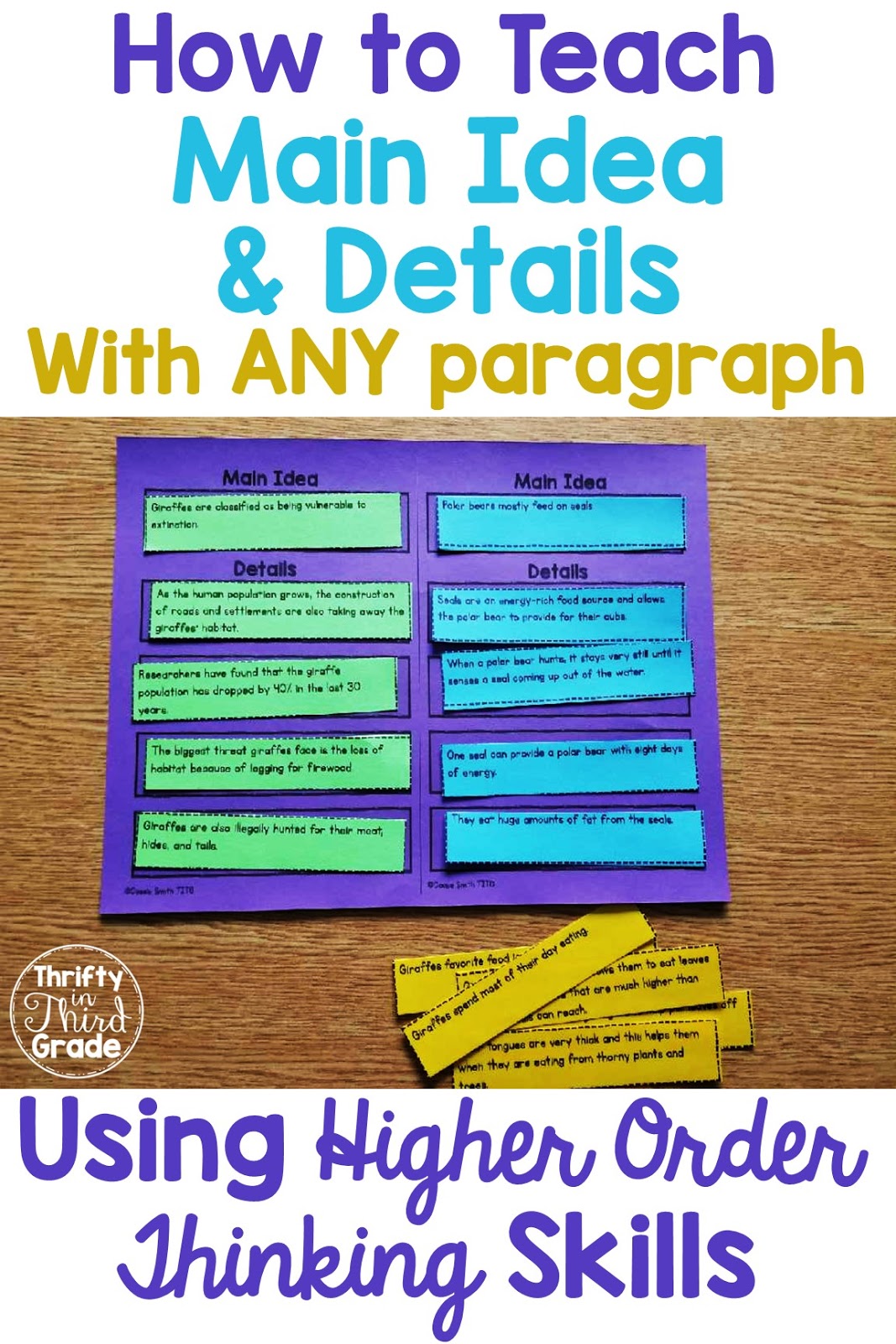 Main Idea And Details Sentence Sort Thrifty In Third Grade main-idea-and-details-sentence-sort-thrifty-in-third-grade