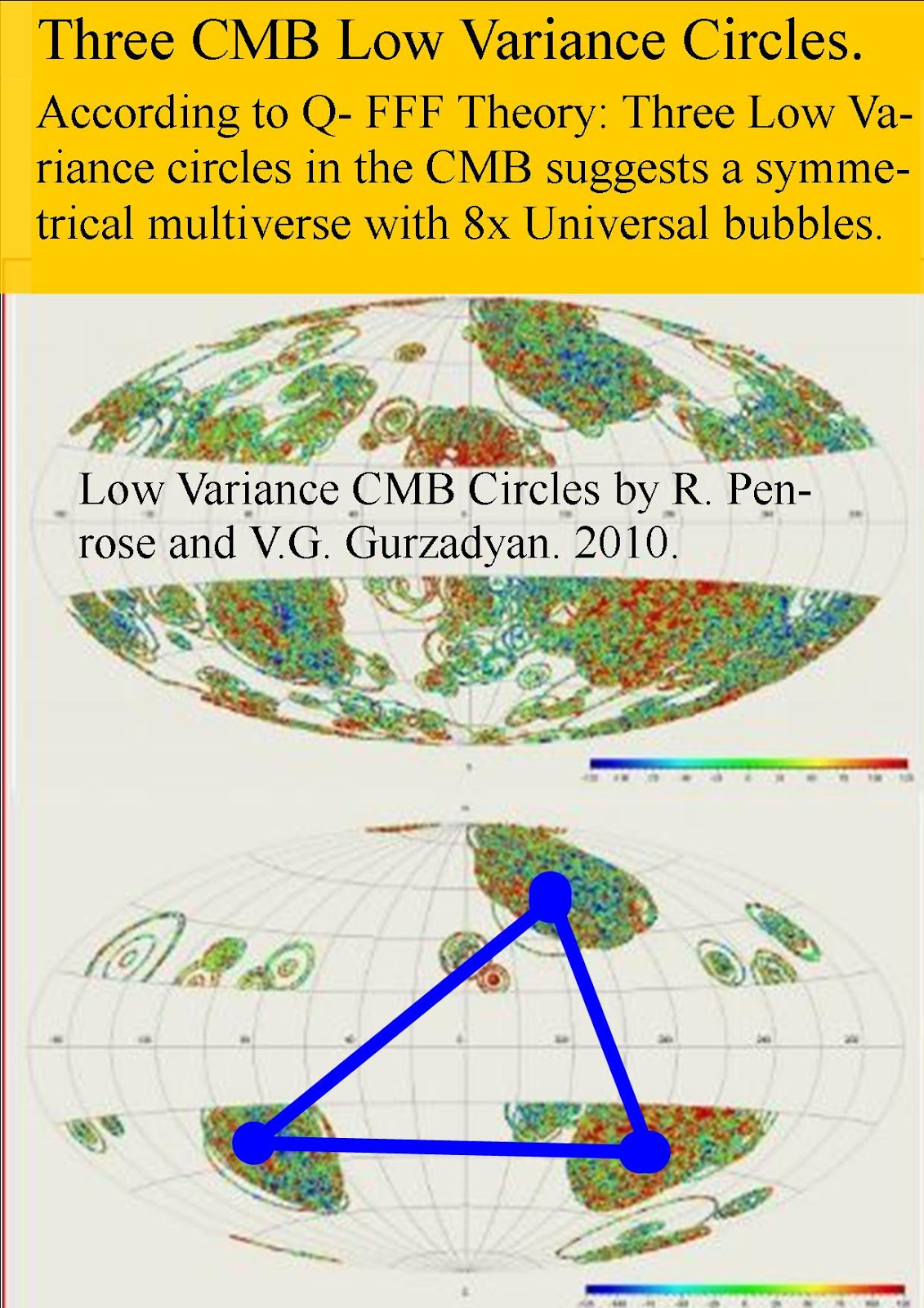 Quantum Function Follows FORM, (Q-FFF Theory) An Entangled Mirror ...