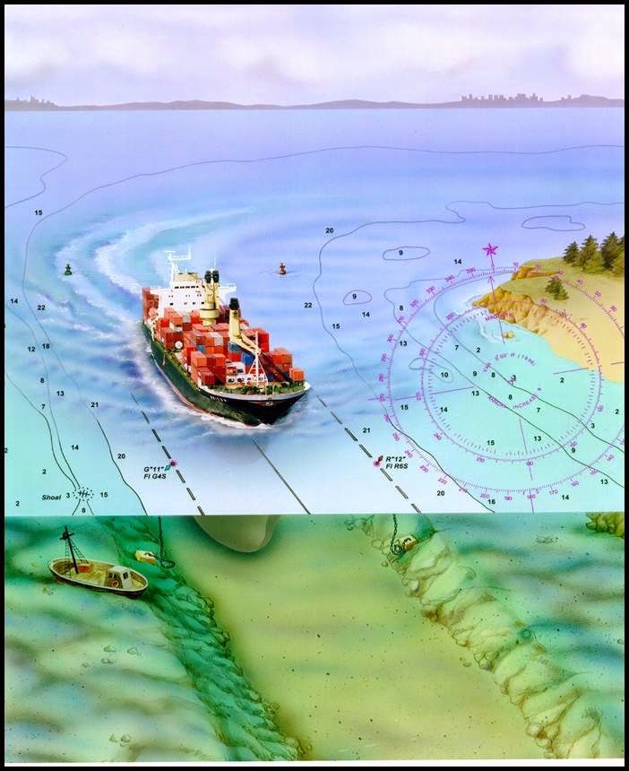 Hydrographic survey: INTRODUCTION FOR HYDROGRAPHIC SURVEY