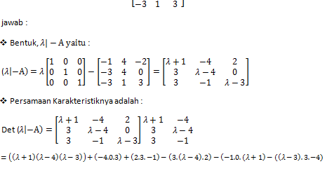 Matriks: Diagonalisasi Matriks