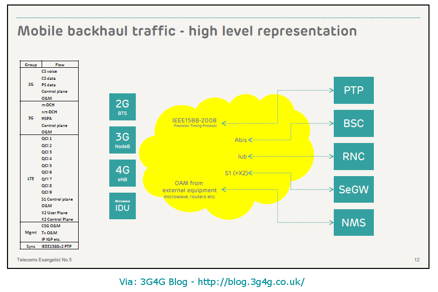 01 | July | 2013 | ytd2525