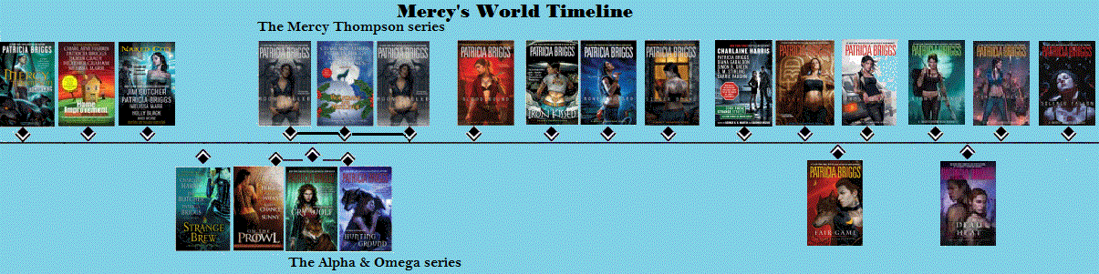 Seduced By A Book: River Marked (Mercedes Thompson #6) by Patricia Briggs