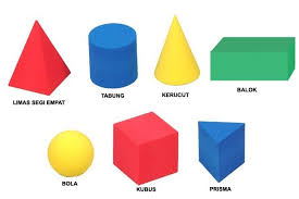 catatan sekolah: NIRMANA