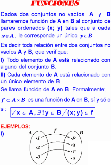 FUNCIONES MATEMÁTICAS EJERCICIOS Y PROBLEMAS RESUELTOS