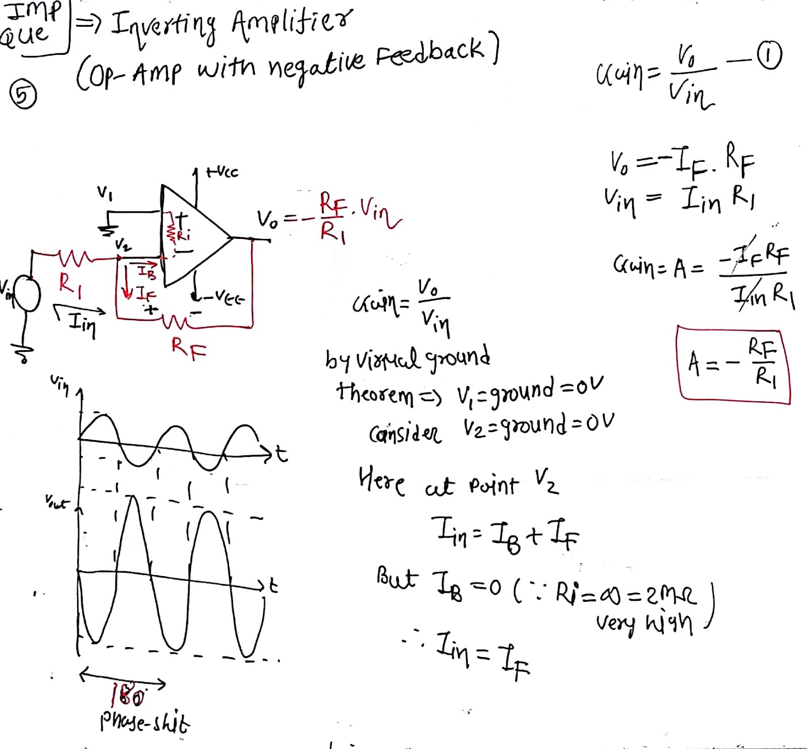 #FUN_LEARN.. : Basic Electronic - Inverting Op Amp