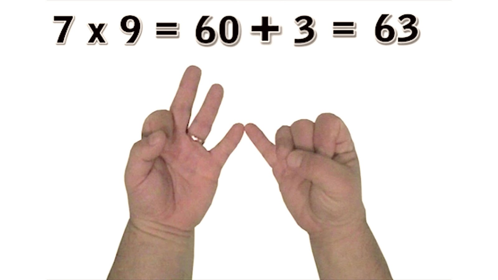How To Multiply On Your Fingers And Thumbs