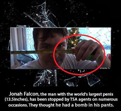 Did you know that John Falcon, the man with the world’s largest ...