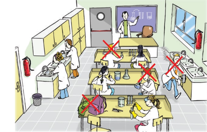 El laboratorio de Física y Química: SEGURIDAD E HIGIENE EN EL LABORATORIO