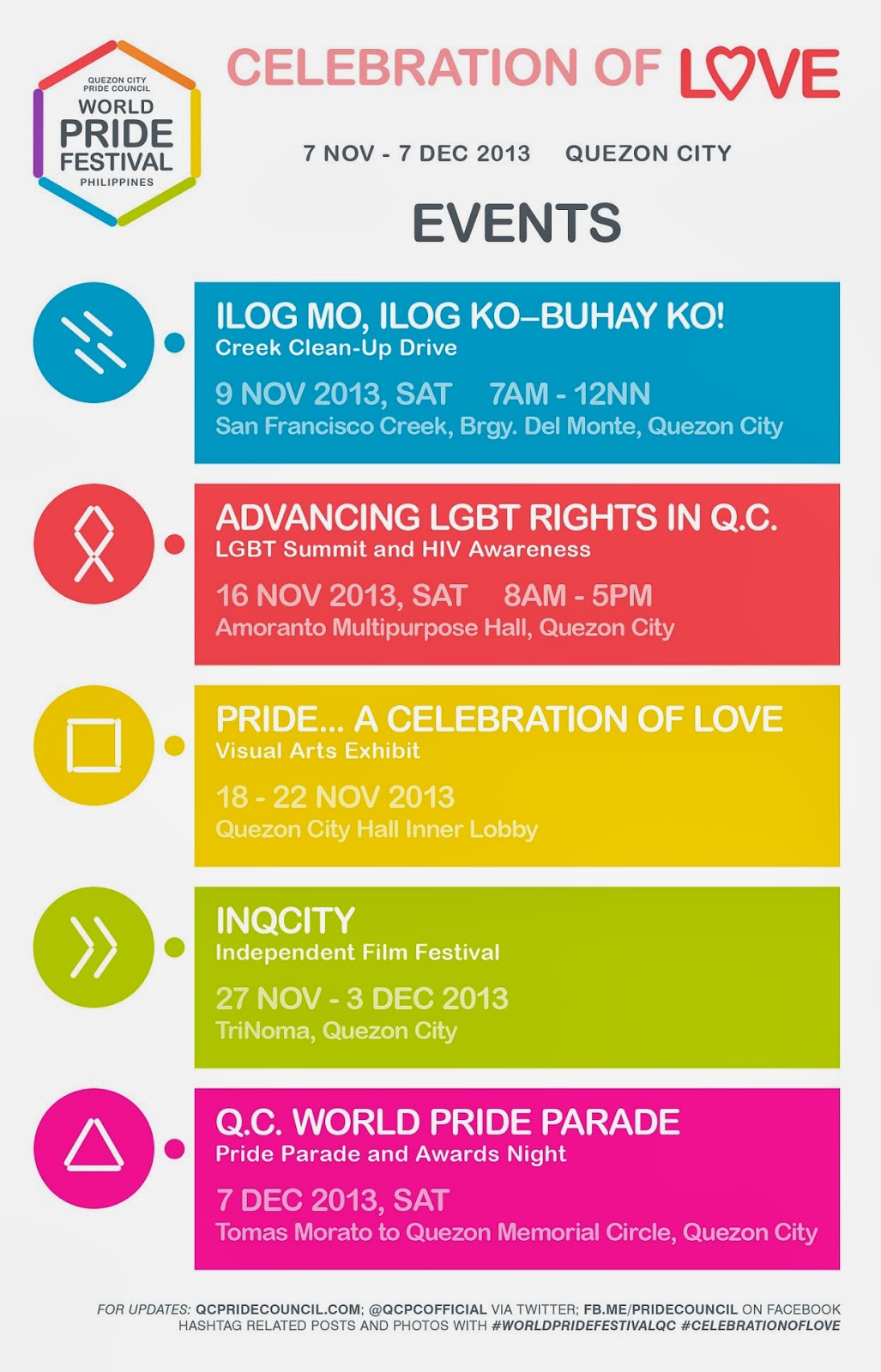 The Geeky Guide to Nearly Everything: [Pink Scene] Quezon City World ...