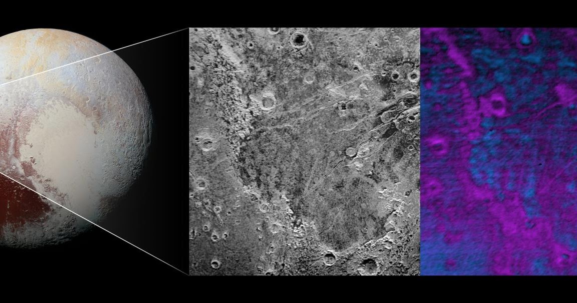 Τέχνης Σύμπαν και Φιλολογία: Κάτι «δαγκώνει» τον Πλούτωνα. What’s ...