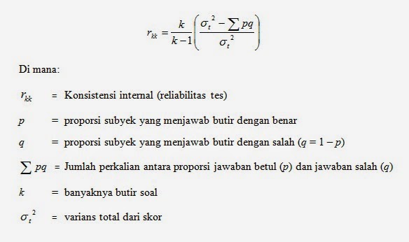 Evaluasi Pengajaran Seni