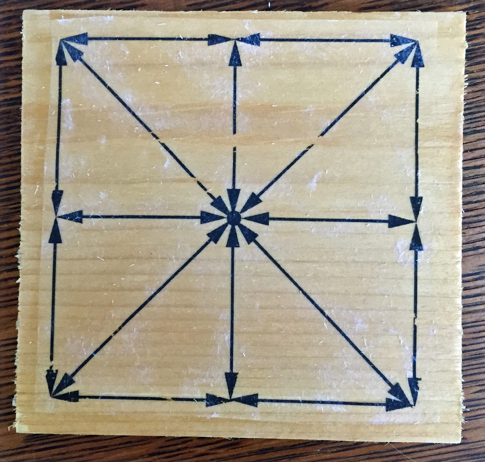 Shoeboxes on a Shoestring: HOMEMADE: STRATEGY GAME