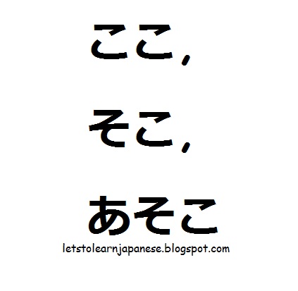 Doko, Koko,Asoko ここ,そこ,あそこ in Japanese - Let's Learn Japanese