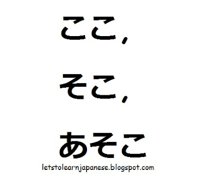 Doko, Koko,Asoko ここ,そこ,あそこ in Japanese - Let's Learn Japanese