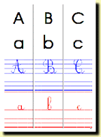 L'école des globe-trotters: Frise murale de l'alphabet
