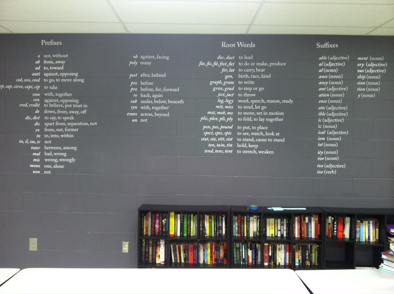 The Bulletin Board