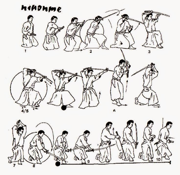 MikeLiveira's Space: Kenjutsu 剣術