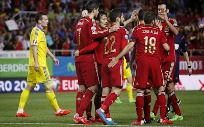 Spanish Football | Soccer | Sports Blog