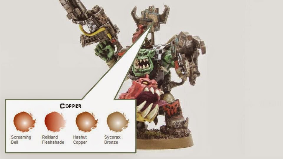 Watching Paint Dry: How to Paint Grukk Face Rippa