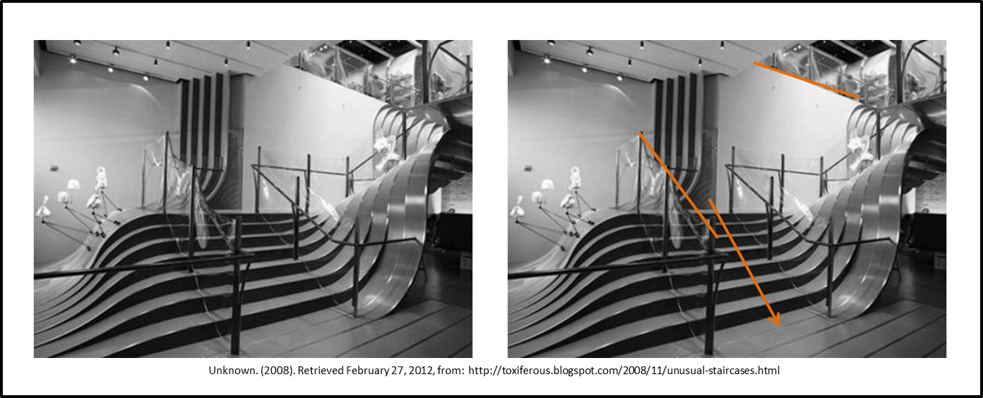 Design Simply: Circulation