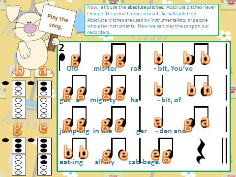 The Sweetest Melody: Old Mr. Rabbit