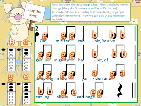 The Sweetest Melody: Old Mr. Rabbit