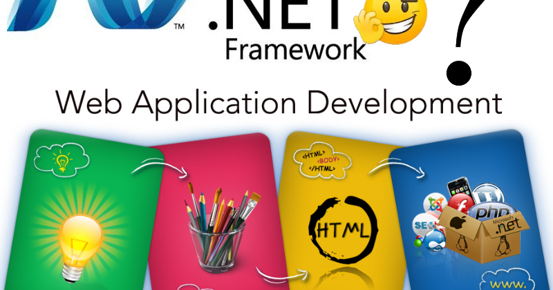 Why Dot Net Framework Is Best For Developing A Web Application?