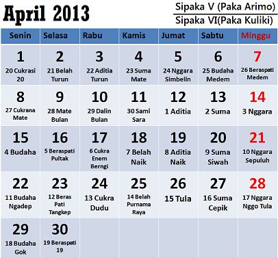 Rudang Rakyat Sirulo: Kalender Karo