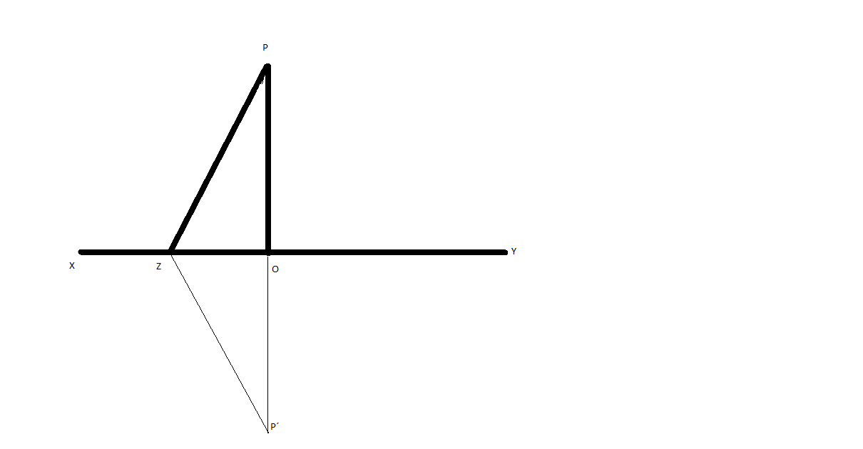 geoprobogg: Teoremas, Geometria Plana 1 al 11