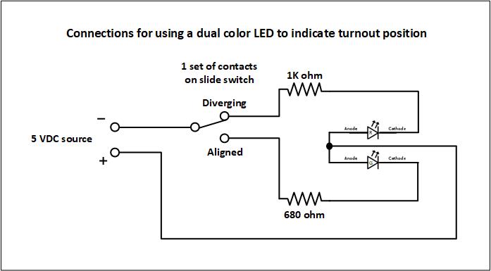 Tracks across Nevada: Single turnout control panel