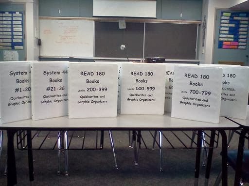 Read 180 Library Reveal | Essentially Elementary