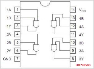 Super Digitalízame: Experimentación con compuertas lógicas AND, OR y NOT