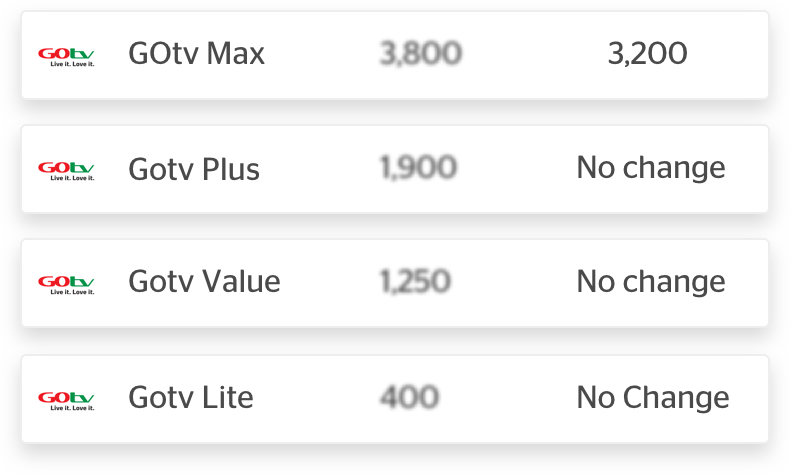 MultiChoice New Price Alert: GOtv and DStv Subscription Fees Change ...