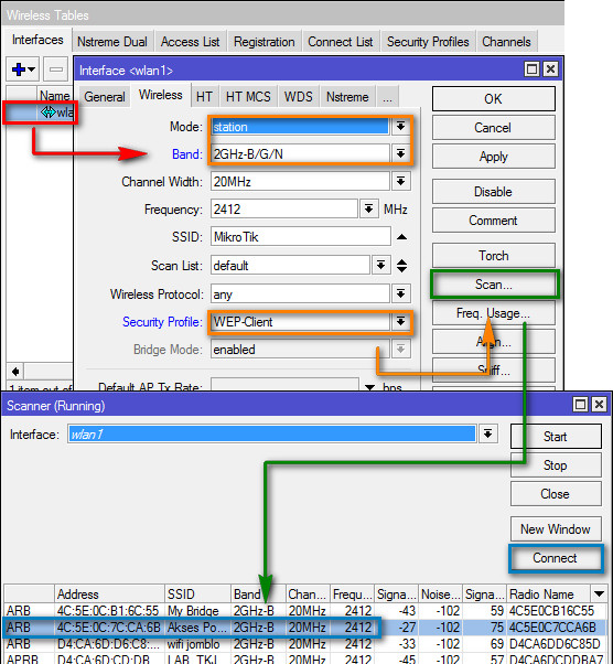 Super Lab MikroTik Wireless 4 - Wireless Enkripsi ~ Open Networking