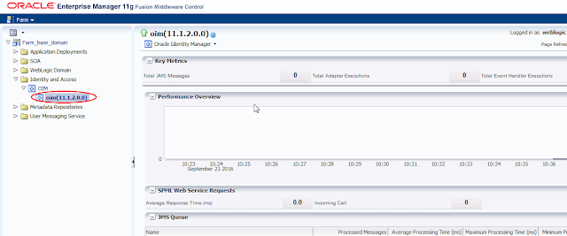 Oracle Identity Manager Academy: OIM 11g - Exporting MDS Data Using EM Console.