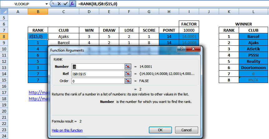 ~: Learning Rank Formula For Sports Competition