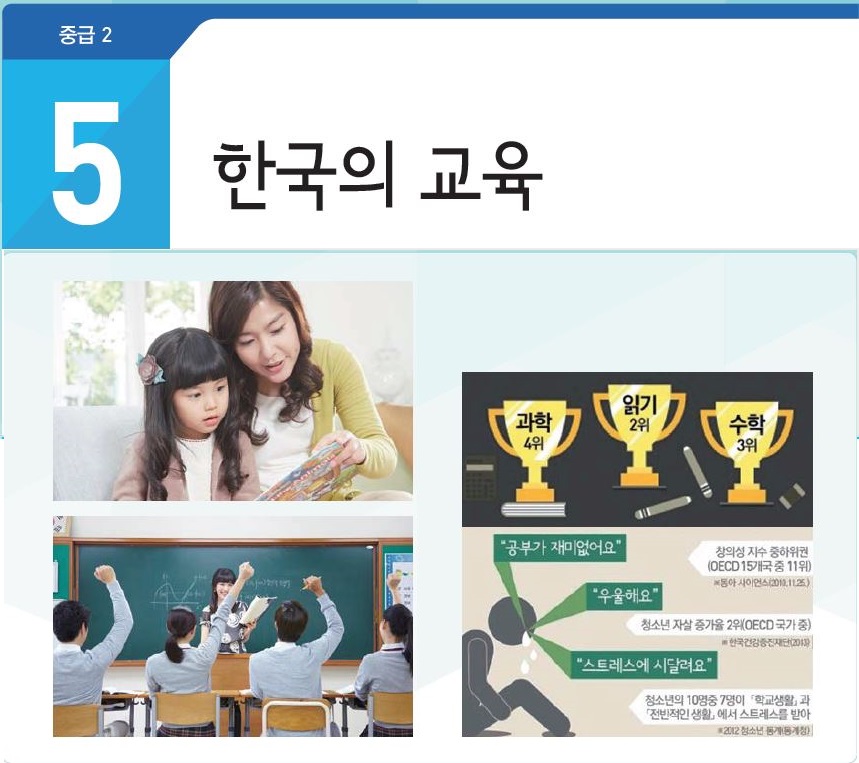 KIIP 4급 5과: 한국의 교육= Korean education/ Giáo dục Hàn Quốc - Korean TOPIK ...