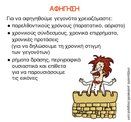 Το Ζαγαροσχολειό: ΤΟ ΑΓΑΛΜΑ ΠΟΥ ΚΡΥΩΝΕ
