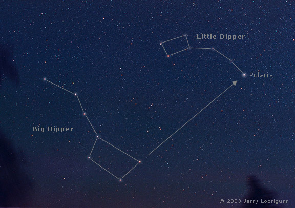 Harvest Moon by Hand: Constellations - Big and Little Dippers