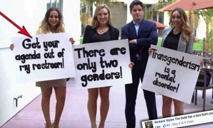 Transgenderism In History